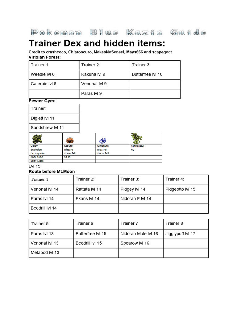 Blue Kaizo Run Notes Full | PDF | Nintendo Franchises | Pokémon