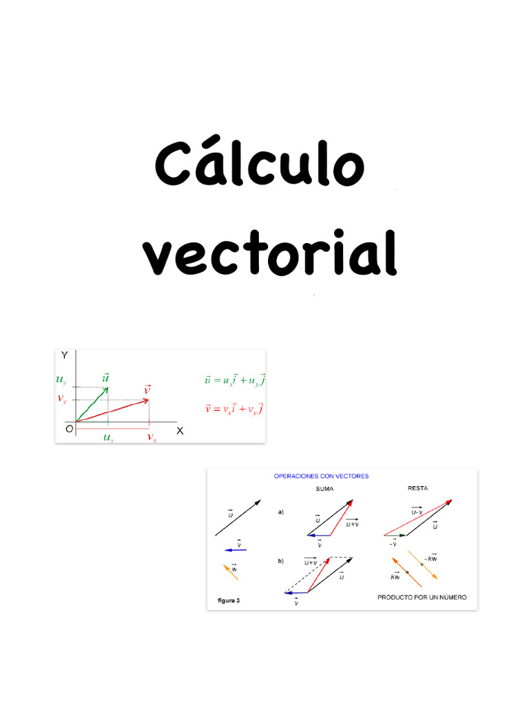 Unidad 2. Calculo Vectorial | PDF | Vector Euclidiano | Sistema de ...