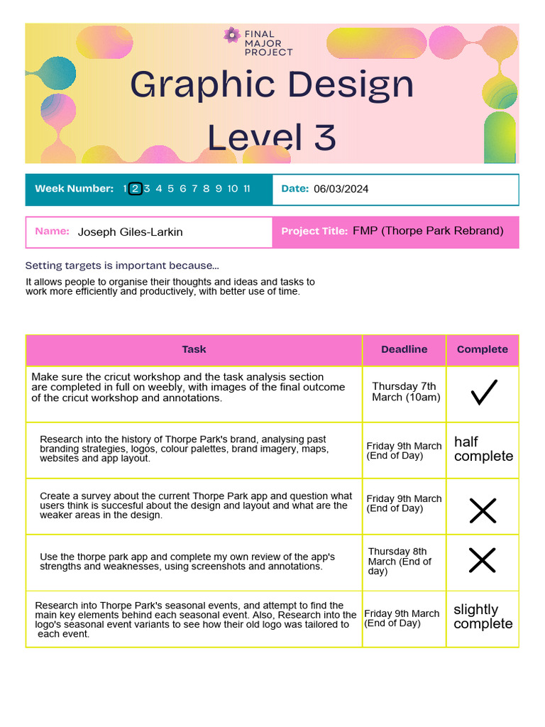 Graphic Design Level 3: Joseph Giles-Larkin FMP (Thorpe Park Rebrand ...