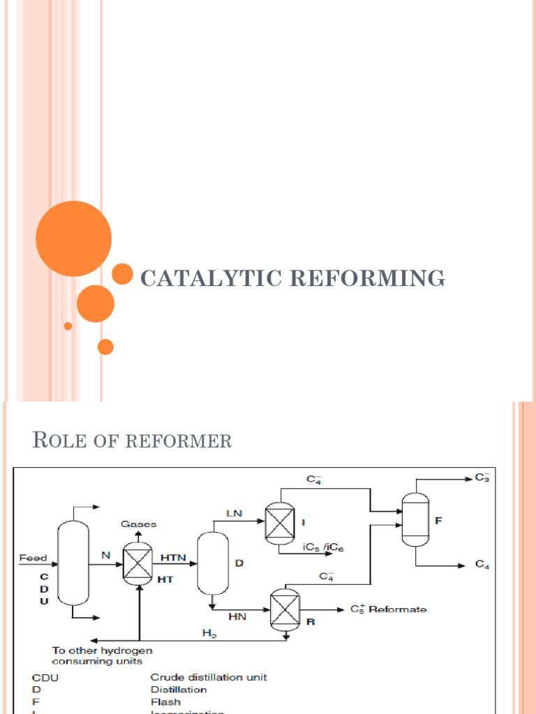 Catalytic Reforming | PDF | Cracking (Chemistry) | Alkane