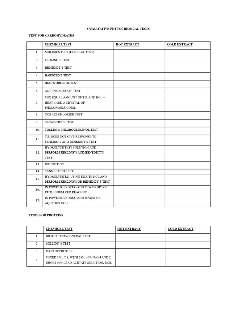 Phytochemical Screening Tests Manual | PDF | Sodium Hydroxide | Acid