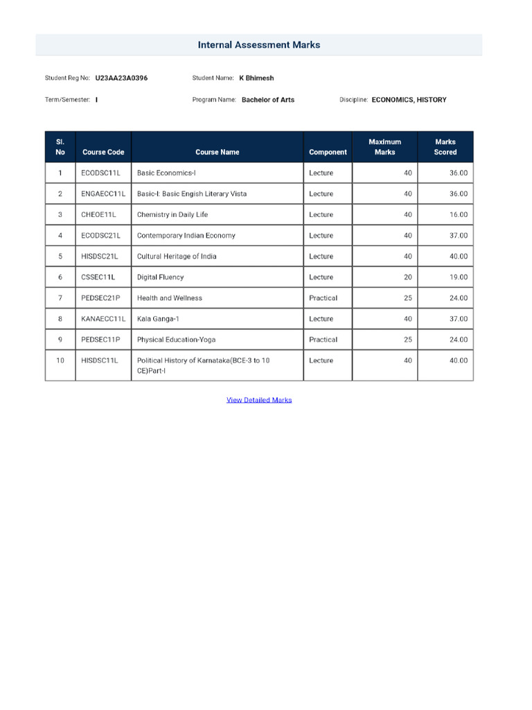 Student Internal Assessment Marks | PDF