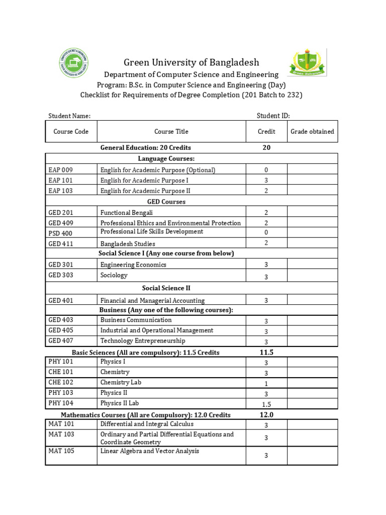 Degree Completion Checklist For BSC in CSE (201 To 232) | Download Free ... Degree Completion Checklist For BSC in CSE (201 To 232) | Download Free ...