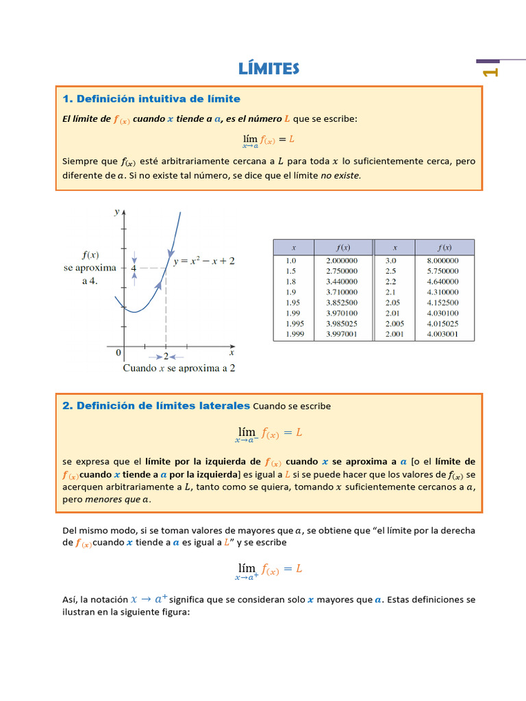 LÍMITES Martes 12 | PDF | Función continua | Límite (Matemáticas)