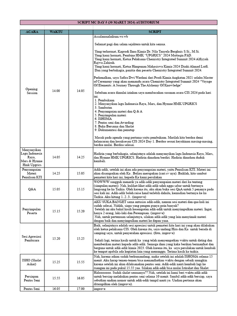 Cis 2023 - 2024 Fix - Script D5 | PDF