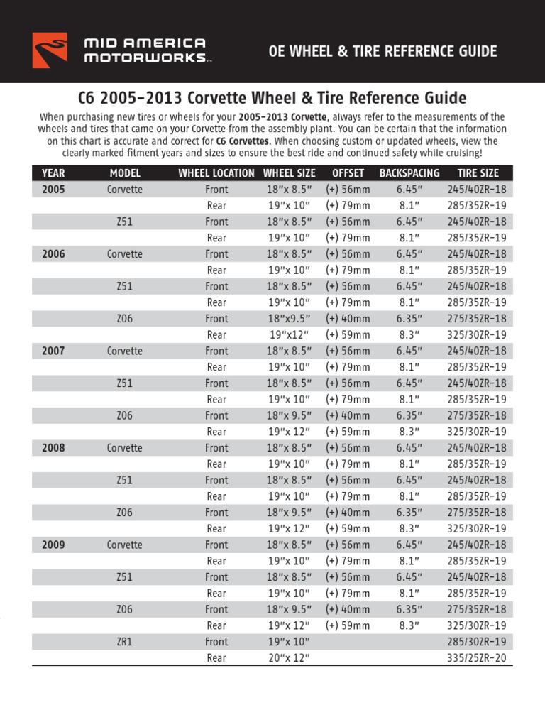 C6 Tire Reference Guide (1) | PDF | Car Body Styles | Vehicle Technology