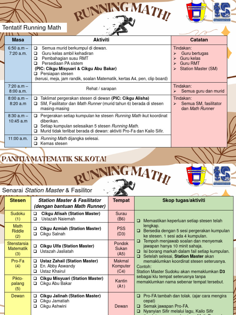 Running Math 2022 | PDF