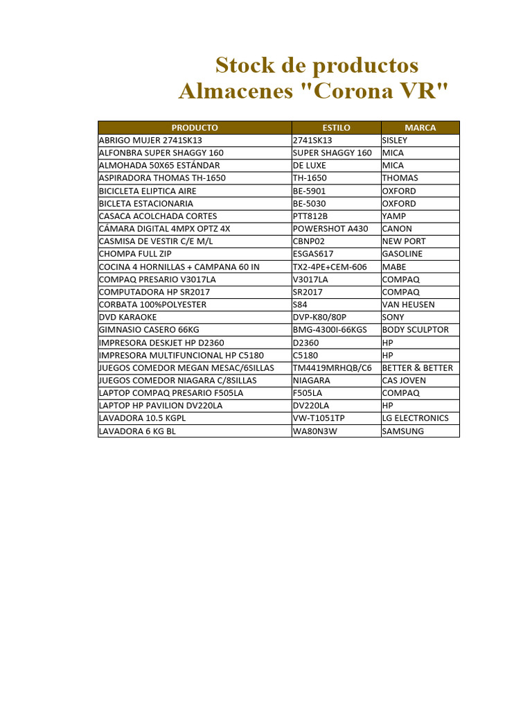 AA01 S03 Controles | PDF