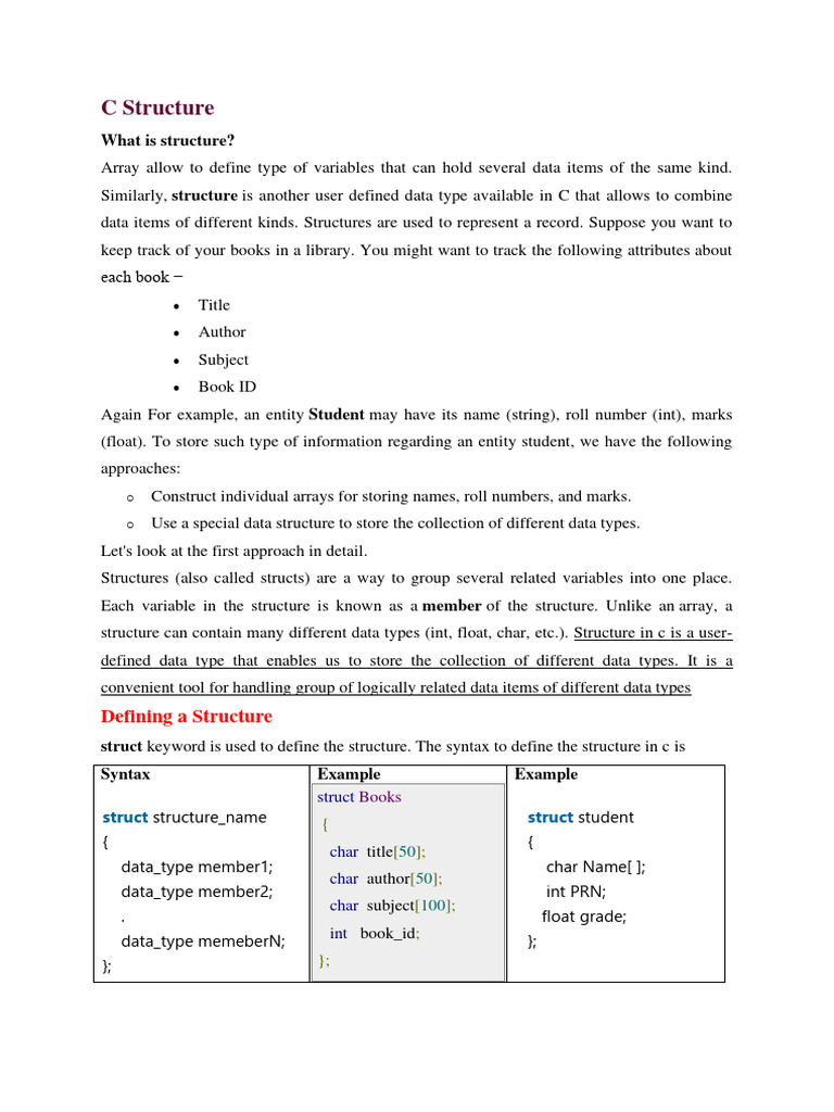 C Structure Pdf Parameter Computer Programming Pointer Computer Programming