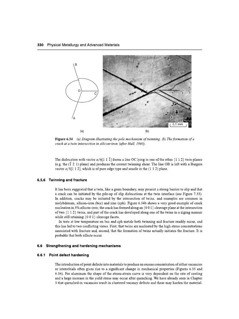 Strengthening and Hardening Mechanisms | PDF