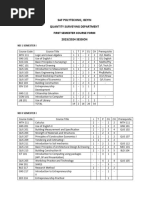 LRU Page Replacement Algorithm in C | PDF | Computing | Computer Science