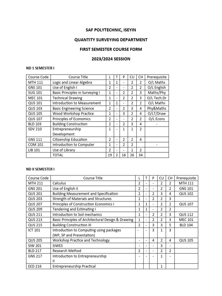 1ST Semester Qus Course Form | PDF | Science | Mathematics