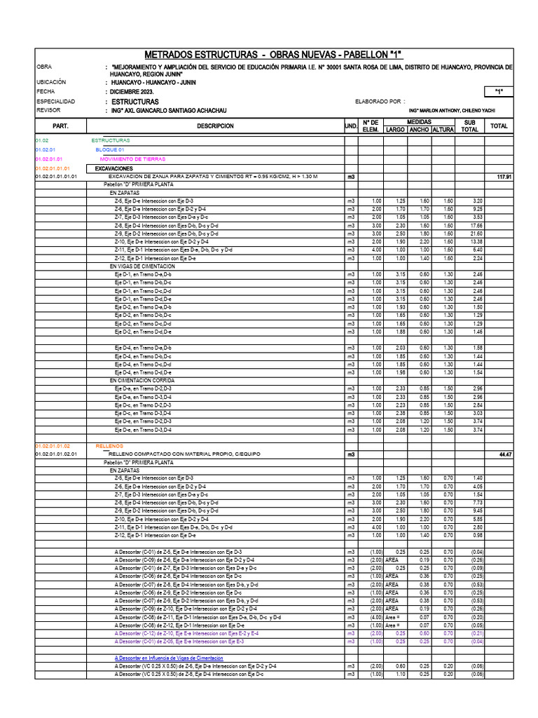 3.2 Block 1 | PDF | Construyendo tecnología | Infraestructura