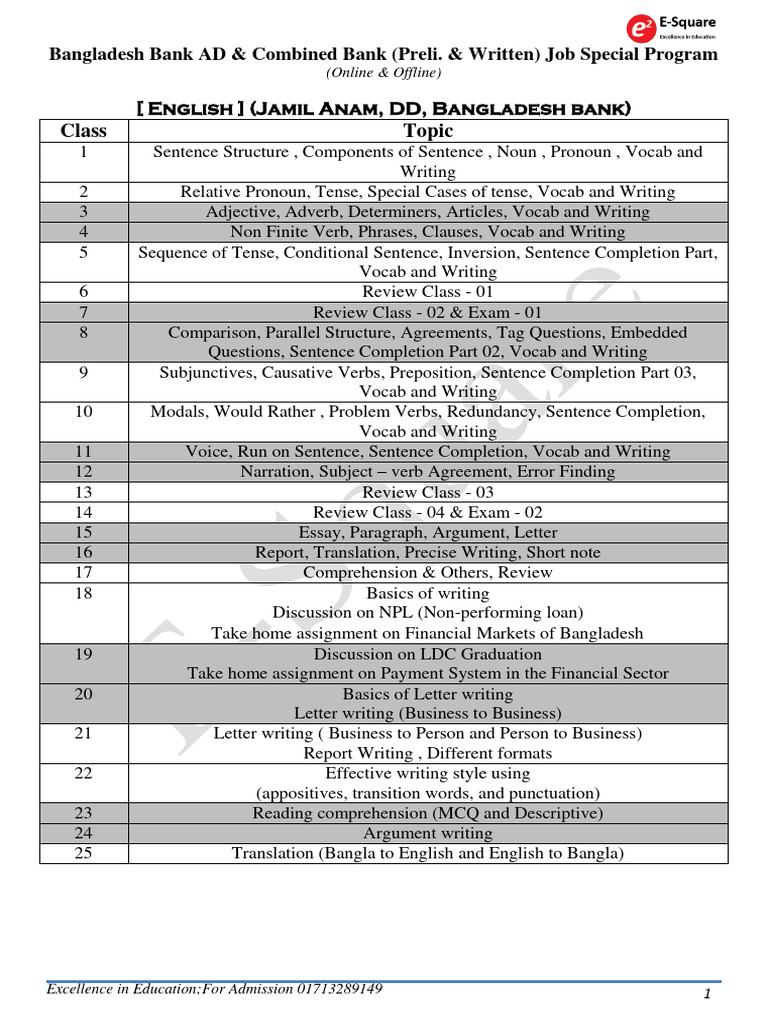 Bangladesh Bank Job Exam Syllabus 2025 | PDF | Verb | Sentence ...