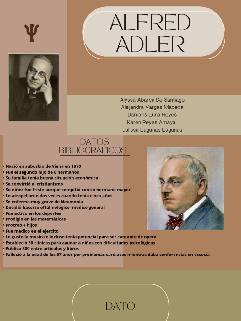 Exposición Alfred Adler | PDF | Masculinidad