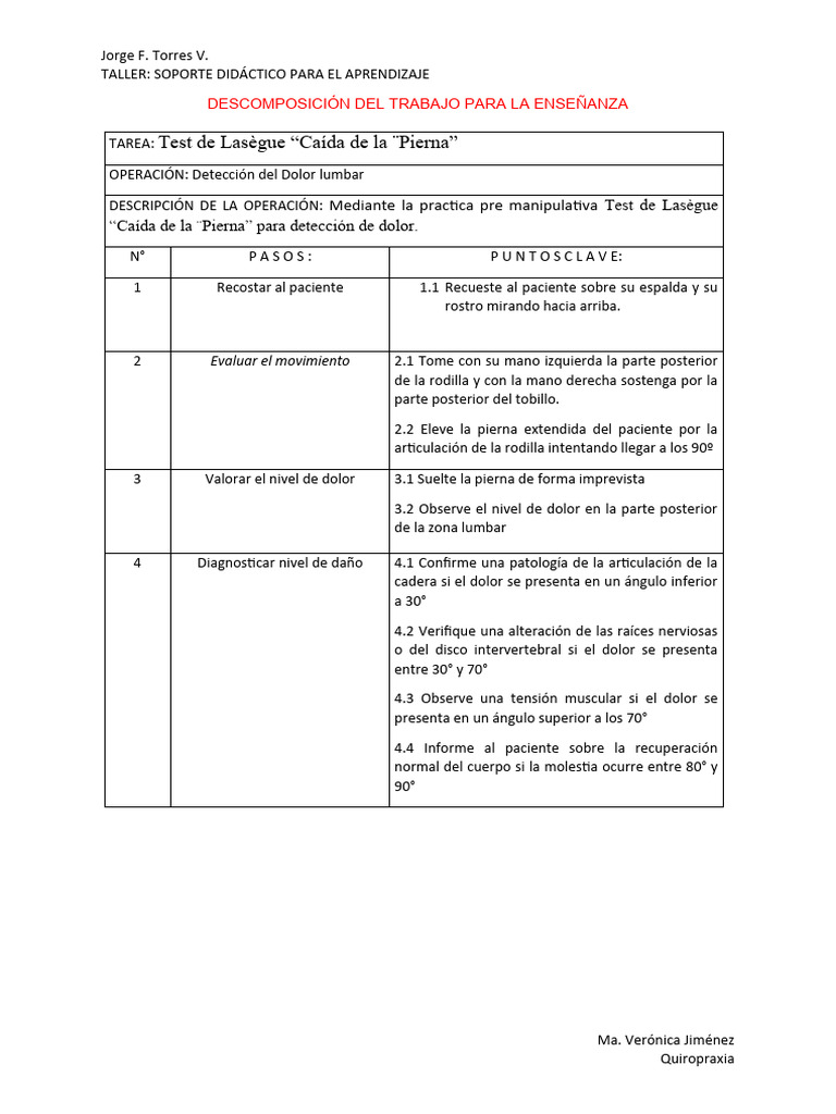 Test de Lasègue "Caída de La Pierna" Descomposicion | PDF