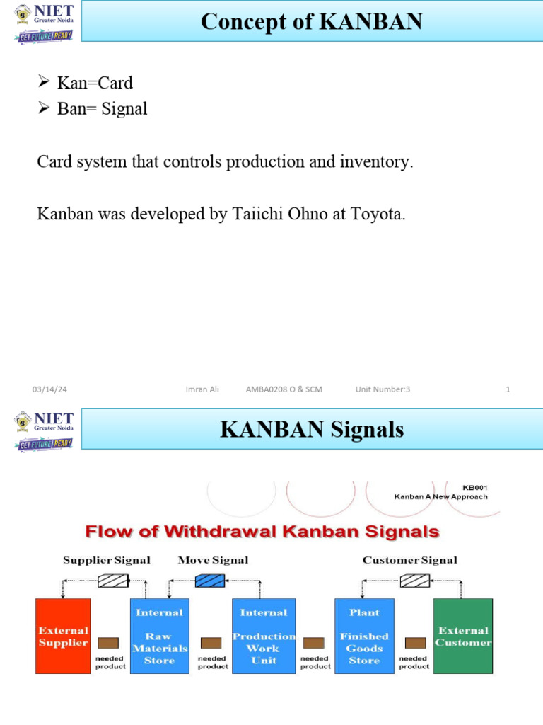 O&SCM Unit 3 | PDF | Inventory | Supply Chain Management