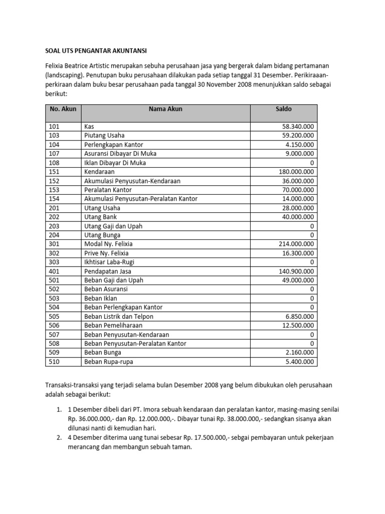 Soal Uts Pengantar Akuntansi | PDF