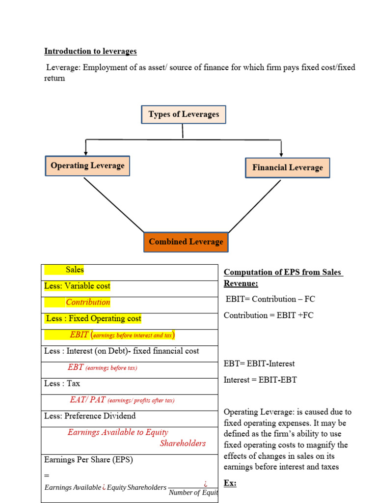 2. Leverages | PDF | Leverage (Finance) | Equity (Finance)