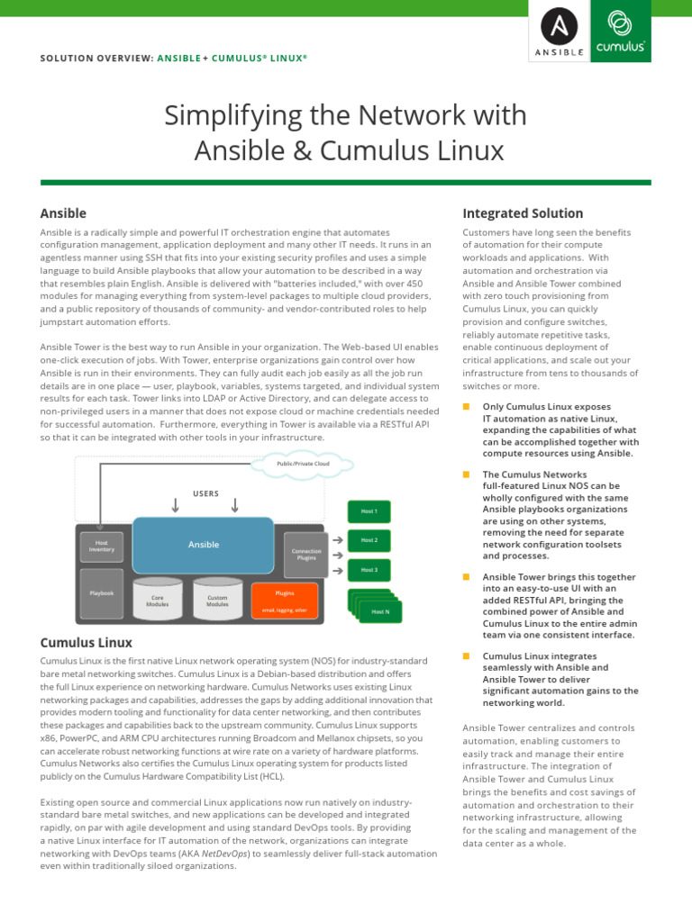 Mellanox Cumulus Linux - Ansible | PDF | Cloud Computing | Linux
