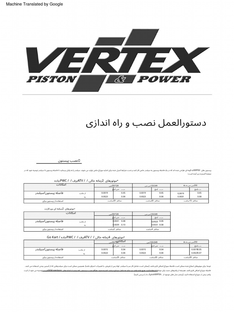 49715-VERTEX PISTONS - Installation Instructions (1) | PDF