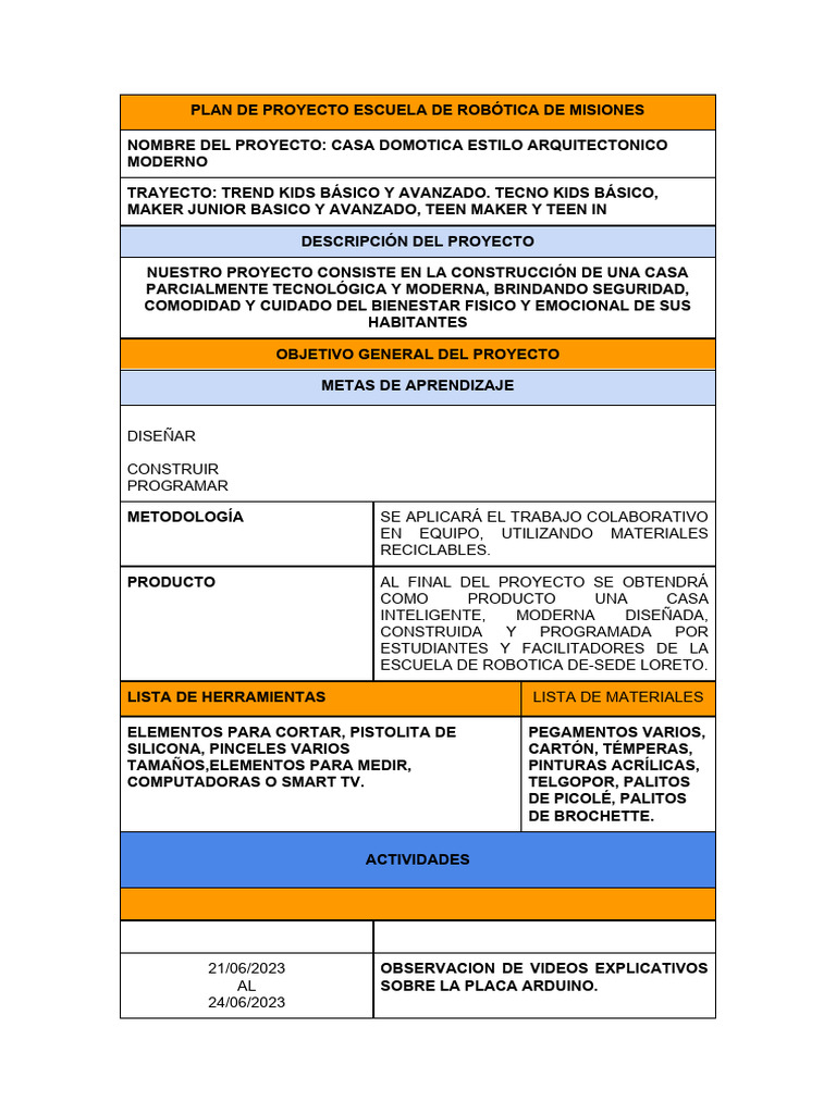 Planificacion Junio Julio | PDF | Arduino | Informática