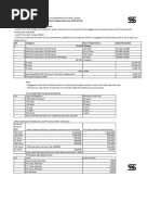 KPMG illustrative-financial-statements-PRIVATE EQUITY - 2024 UPDATED ...