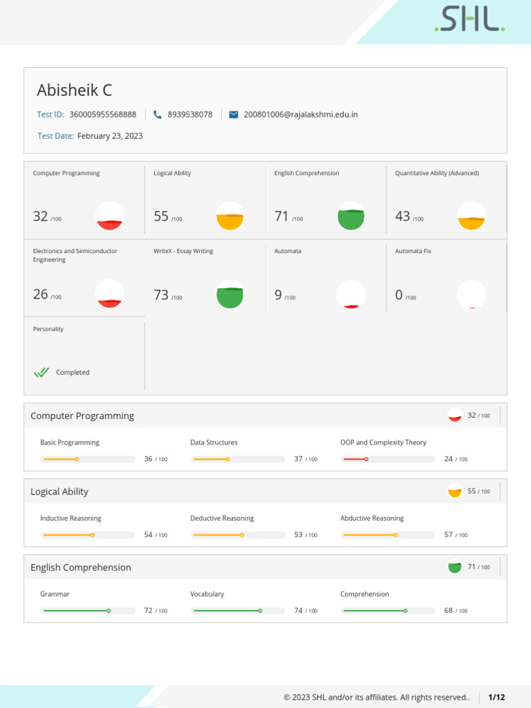Abisheik C | PDF | Extraversion And Introversion | Electronics