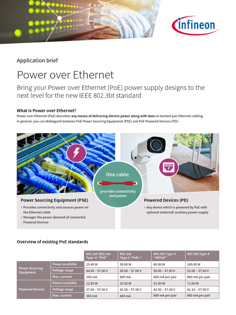 Infineon-Bring Your PoE Power Supply Designs To The Next level ...