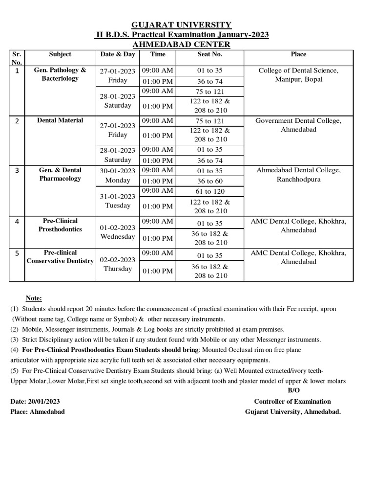 2nd BDS Practical Examination Ahmedabad Centre January-2023 | PDF ...