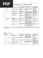 Nema TC 6 - 8 PVC | PDF