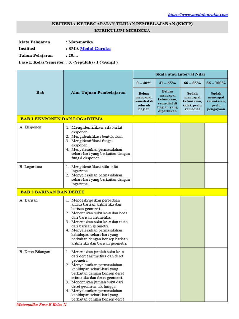KKTP Kelas X Matematika | PDF