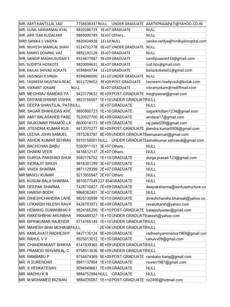 BL Data 01 | PDF | Economy Of India