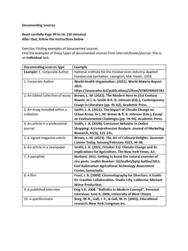 Week 6 Exercise - Finding Examples of Documented Sources Exercise | PDF
