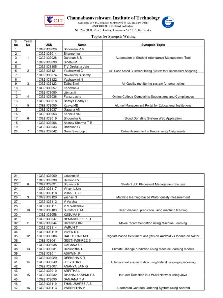 Synopsis Writing Task CSE | PDF