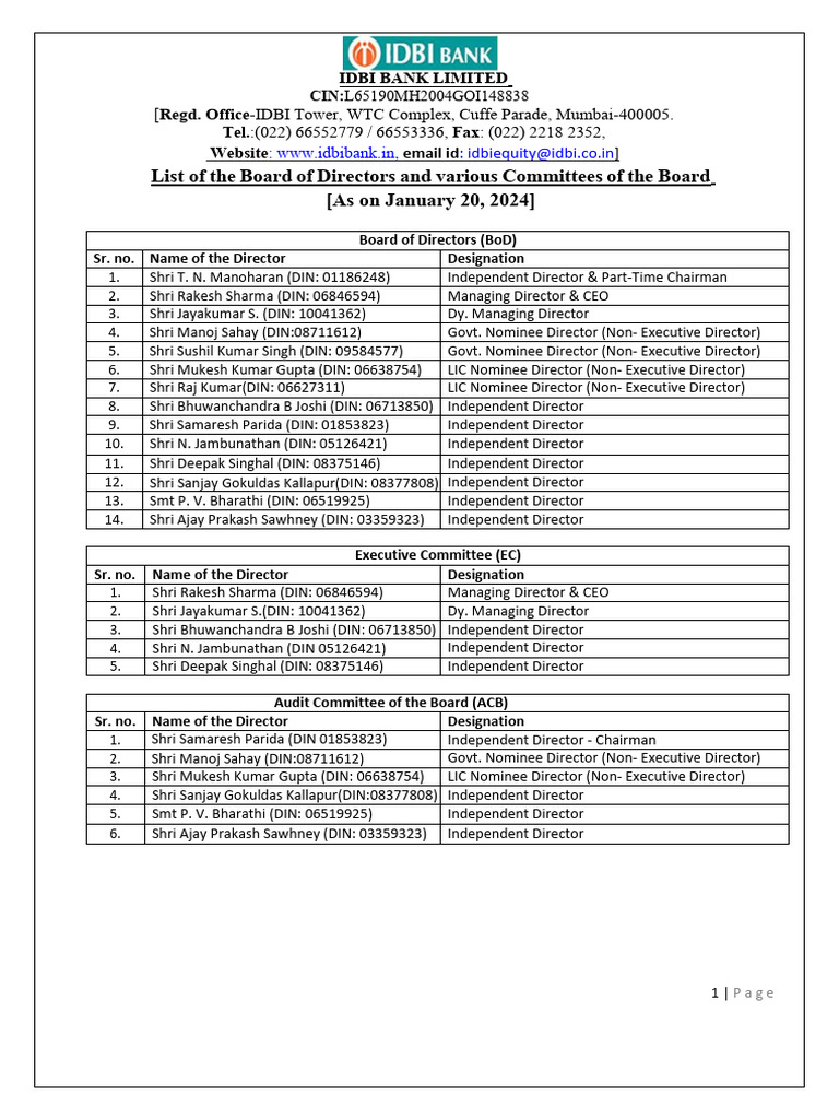 IDBI Bank Board of Directors List 2024 | PDF | Leadership | Business