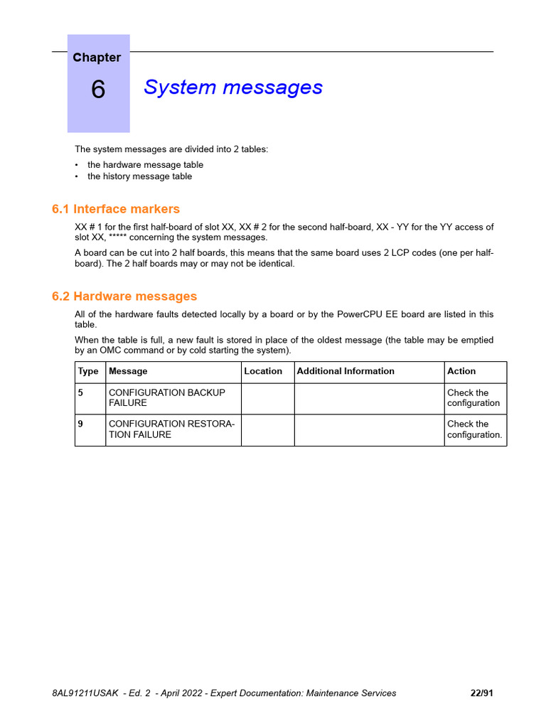 System Messages | PDF | Backup | Random Access Memory