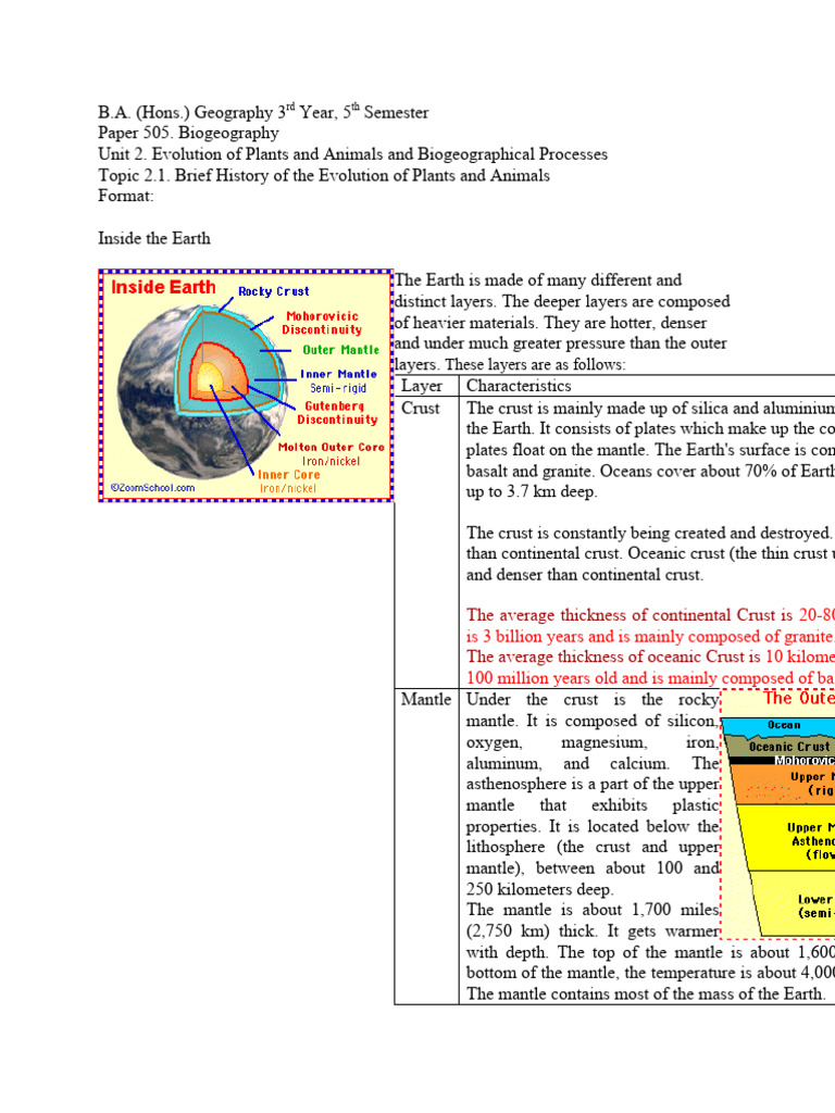 Geography: Biogeography & Evolution | PDF | Plate Tectonics | Earth