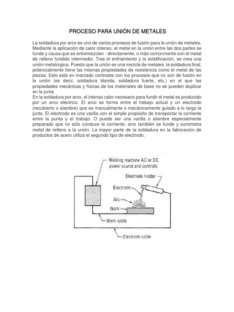 5. PROCESO PARA UNIÓN DE METALES | PDF | Construcción | Soldadura
