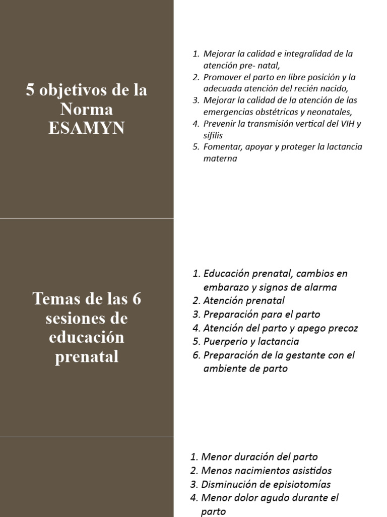 Resumen de Preguntas de Esamyn | PDF | Parto | Amamantamiento