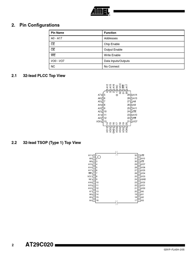 Atmel AT29C020 12JC Datasheet | PDF | Booting | Computer Programming