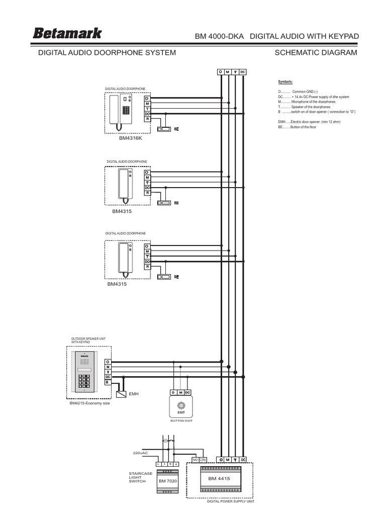 Betamark-digital-audio-with-keypad | PDF | Audio Engineering | Information And Communications ...