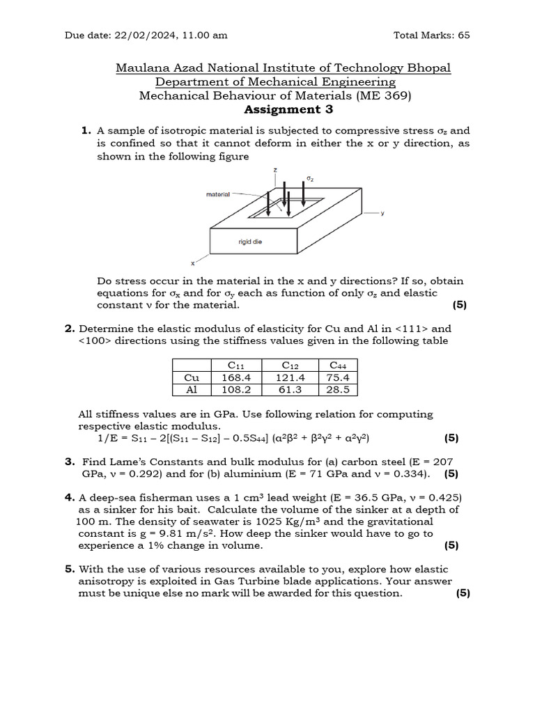 Assignment 3 | PDF | Stress (Mechanics) | Young's Modulus