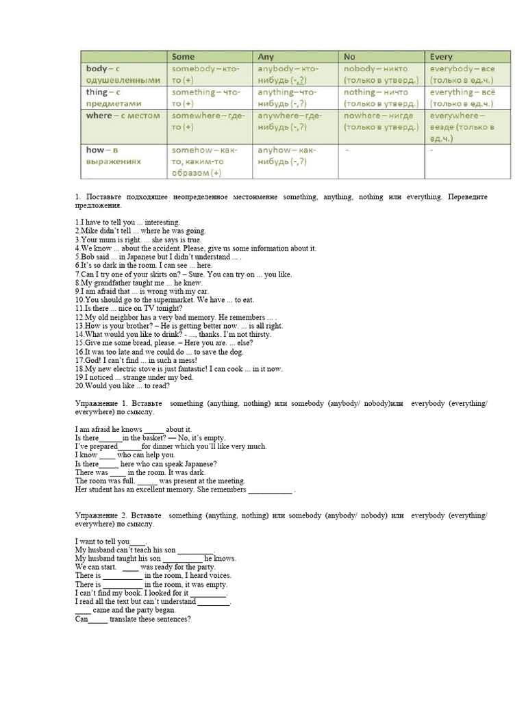 Something Anything Notning | PDF