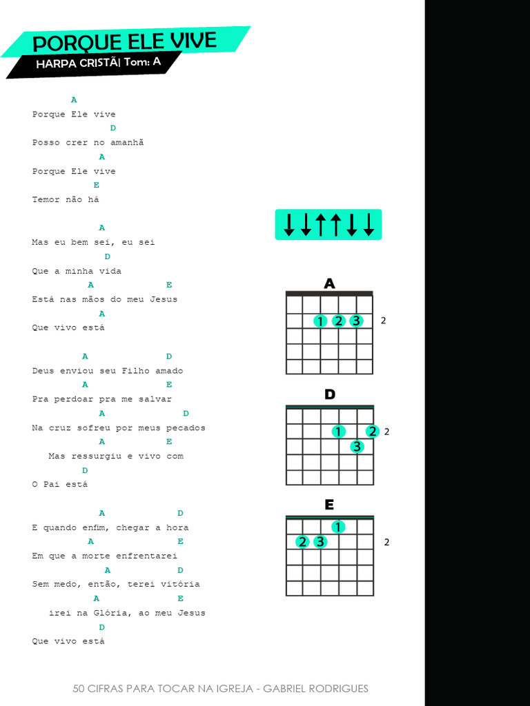 Porque Ele Vive - Cifra Presente Prof Gabriel Rodrigues | PDF