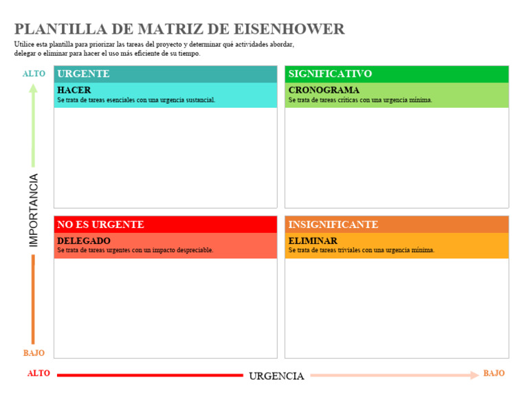 Plantilla Matriz Eisenhower | PDF