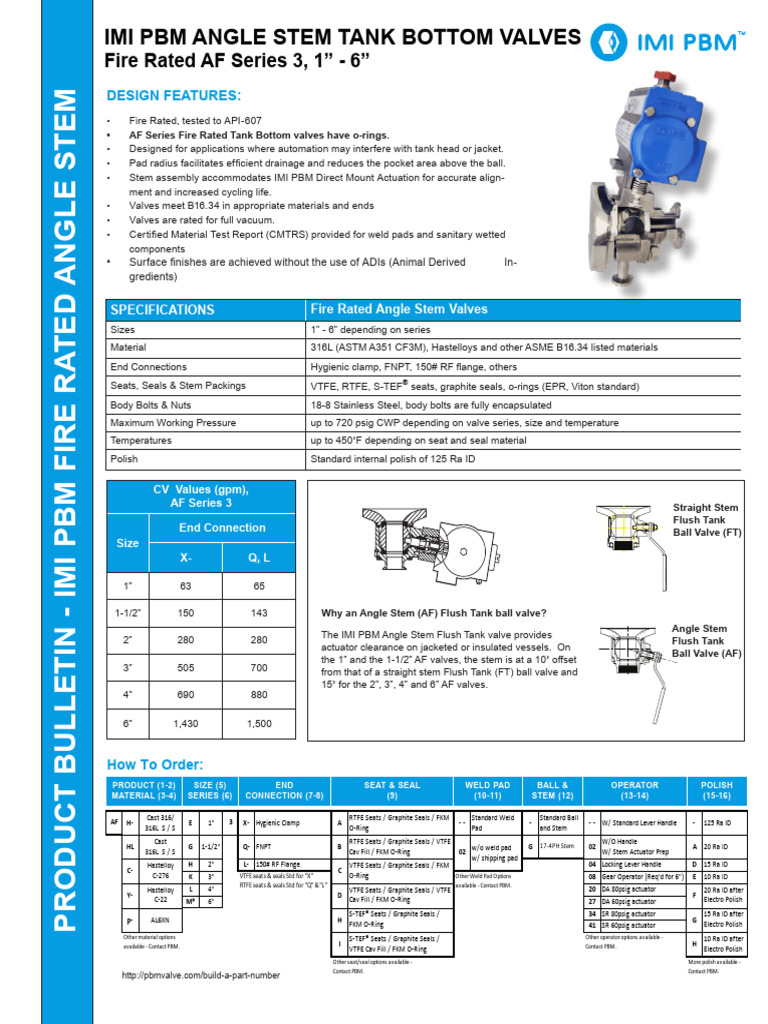 IMI PBM_PB-AF3_2022 | PDF | Valve | Mechanical Engineering