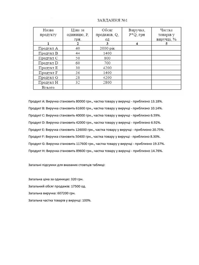 PL4 АРТУР | PDF