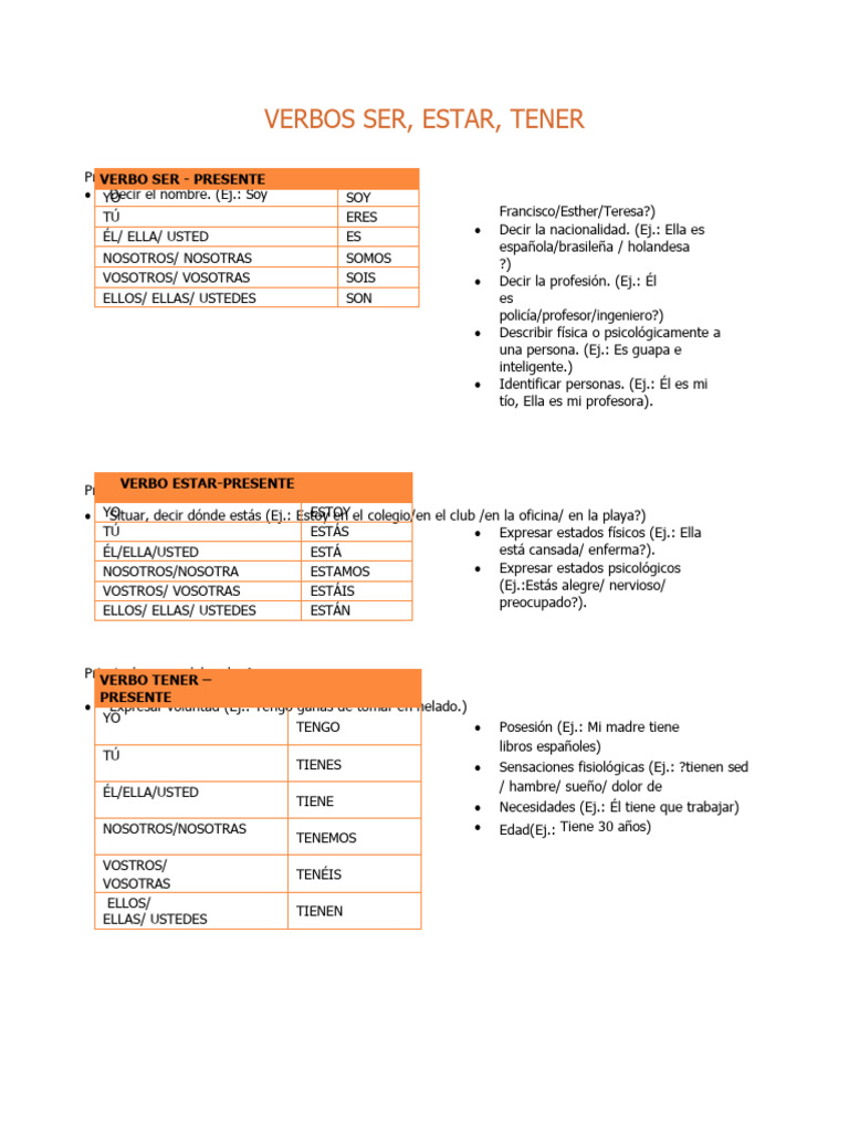 Spanish 09-29_ 09-30 Verbo ser_ estar y tener | PDF