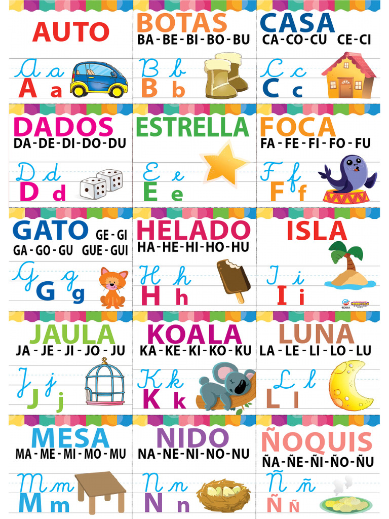 Abc Auto Azul Completo | PDF